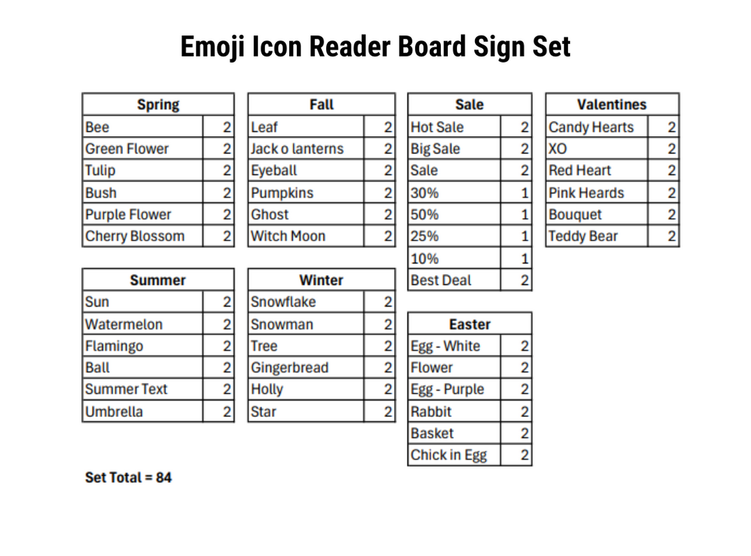 Emoji Icon Reader Board Sign Set – BC Retail Supplies