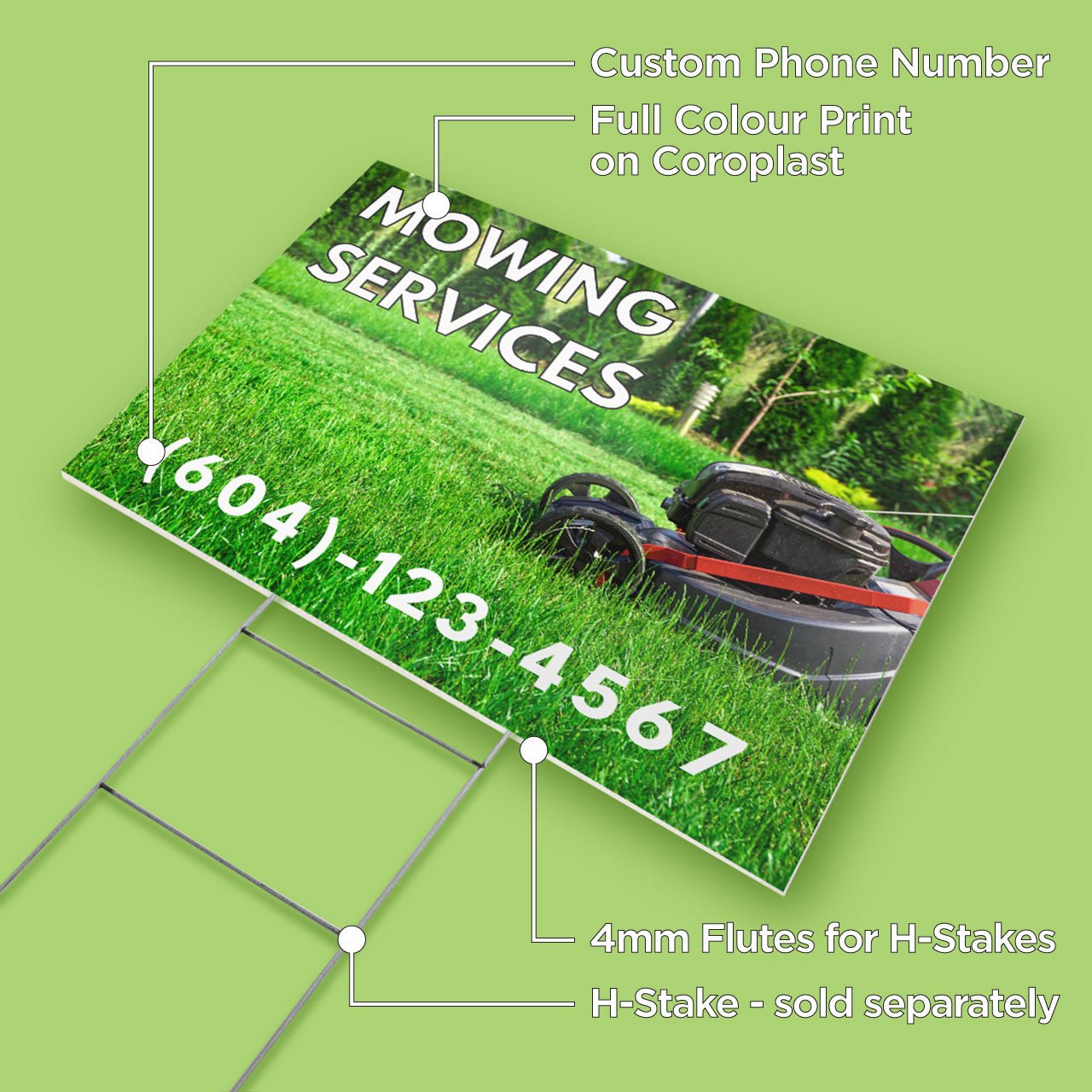 Lawn Care Mowing Yard Sign – BC Retail Supplies